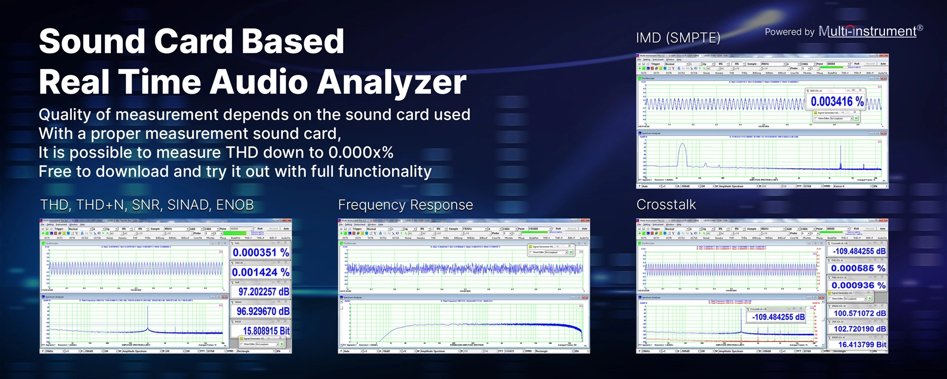 PC USB Oscilloscopes, Spectrum Analyzers, Signal Generators, Data Loggers, Audio Analyzers ...